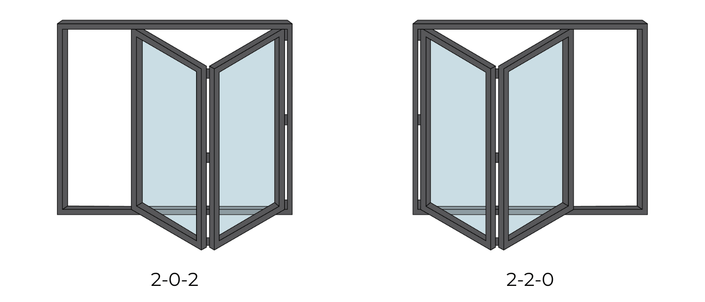 Bifold Door Size Configuration | UK Doors Online | Bifold Doors