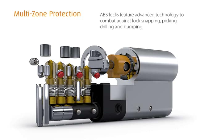 5 Great Ways You Can Maximise Your Home’s Security | UK Doors Online