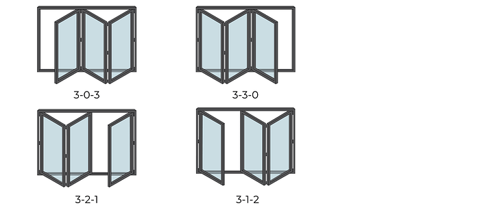 Bifold Door Size Configuration | UK Doors Online | Bifold Doors